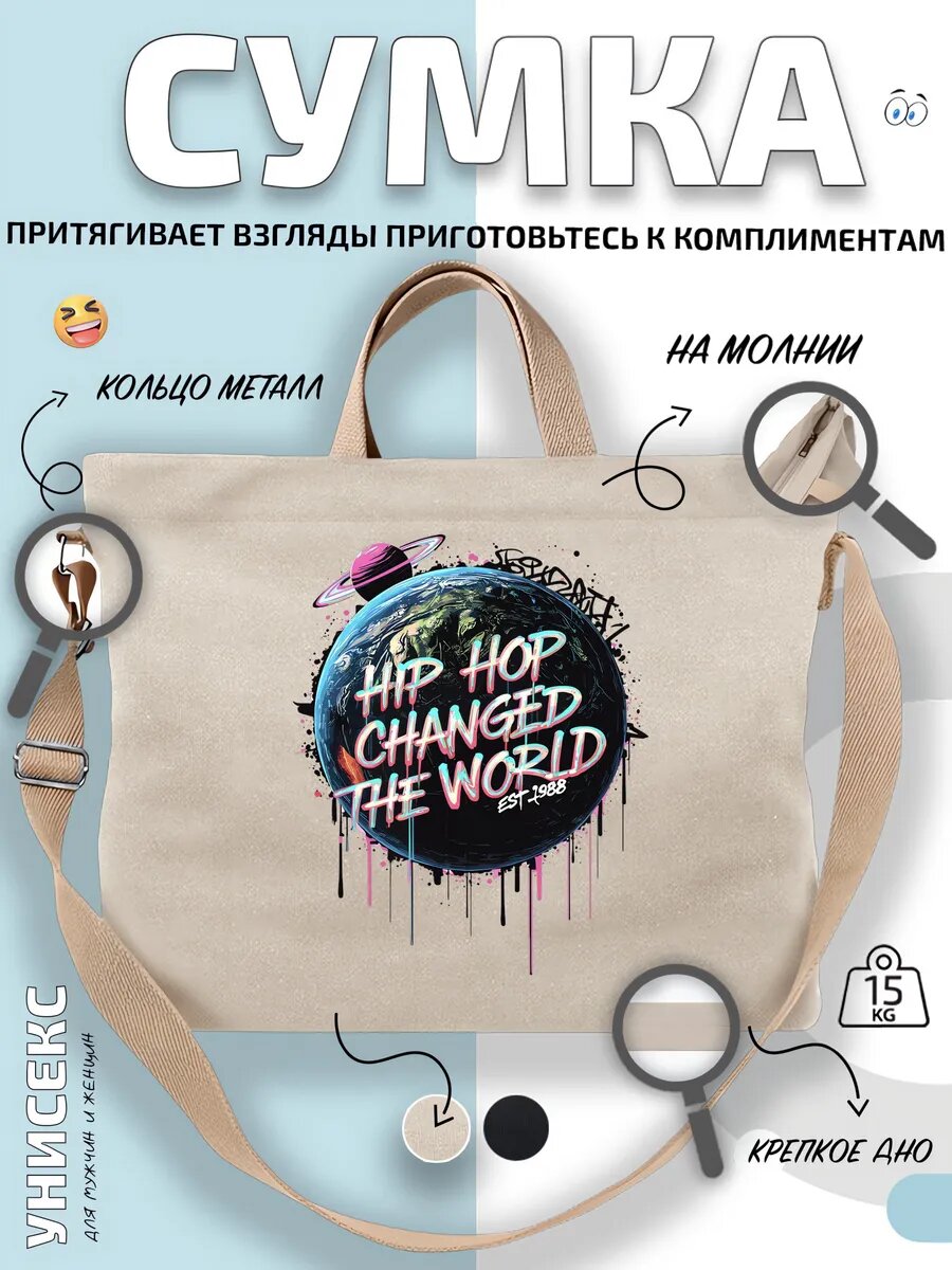 Сумка шоппер  Хип Хоп Изменил Мир Музыкальное