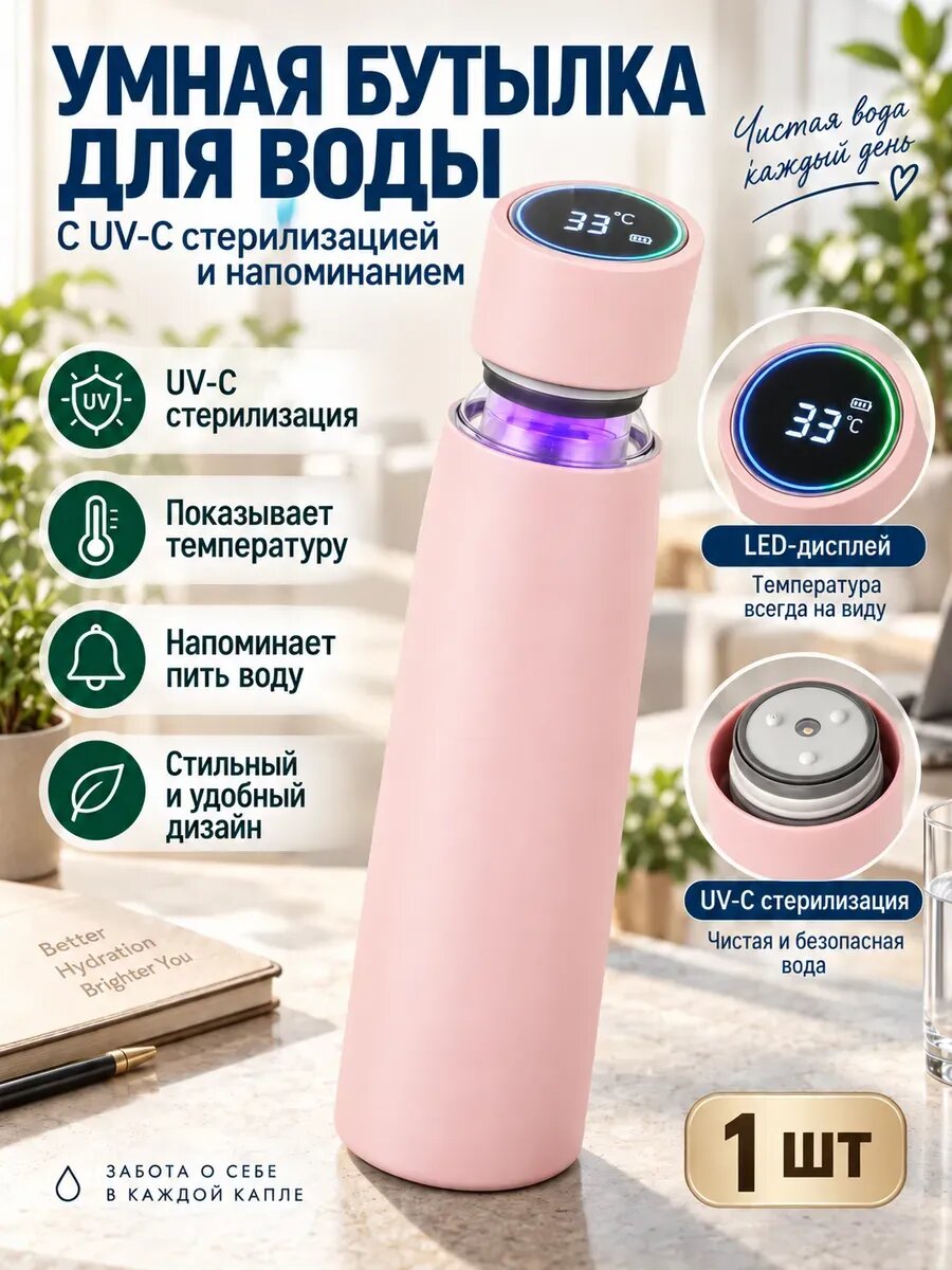 Умная бутылка для воды с напоминанием