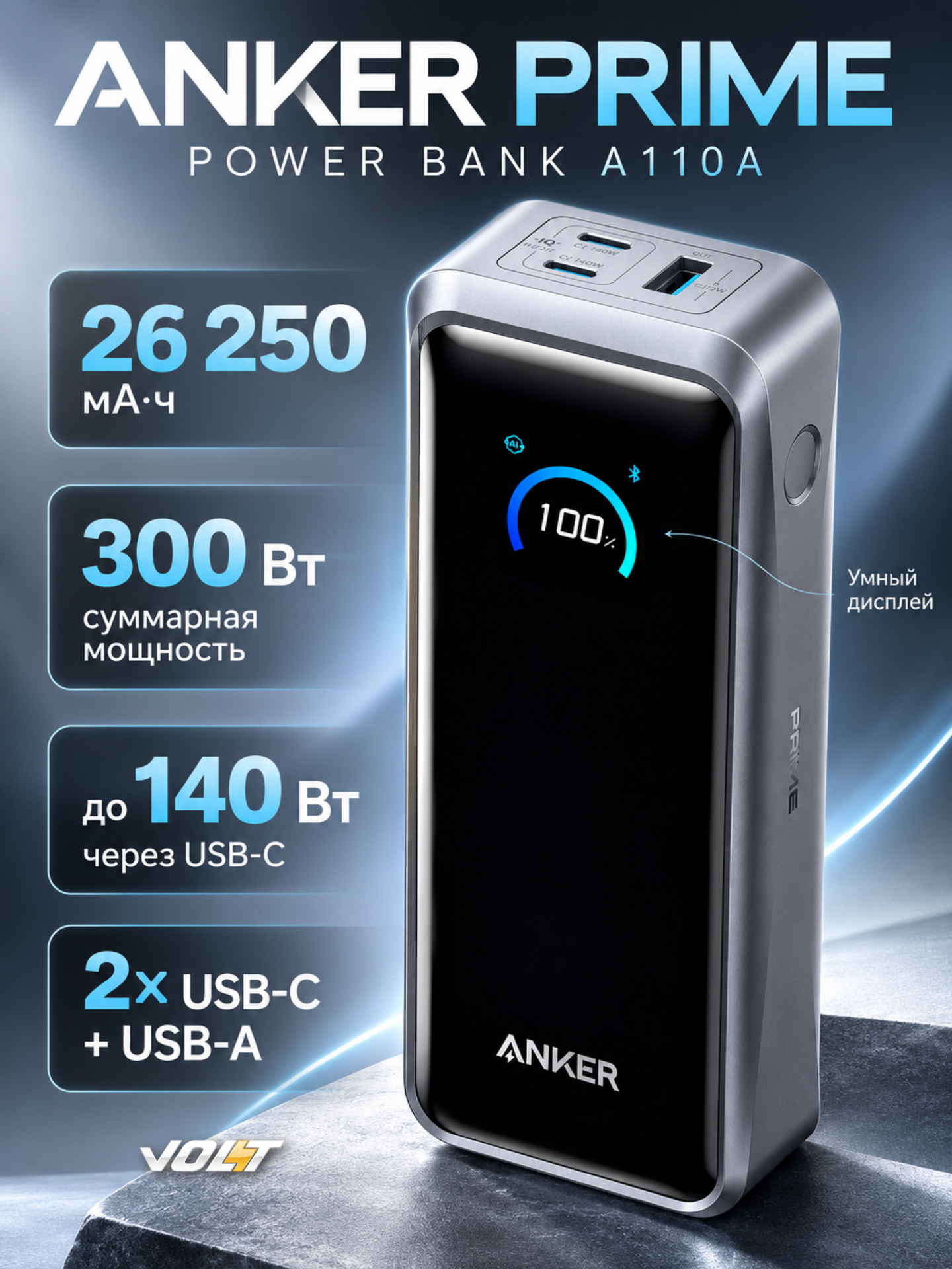 Внешний аккумулятор Anker Prime Power Bank A110A 26250mAh 300W внешний аккумулятор с быстрой зарядкой USB-C PD 140W
