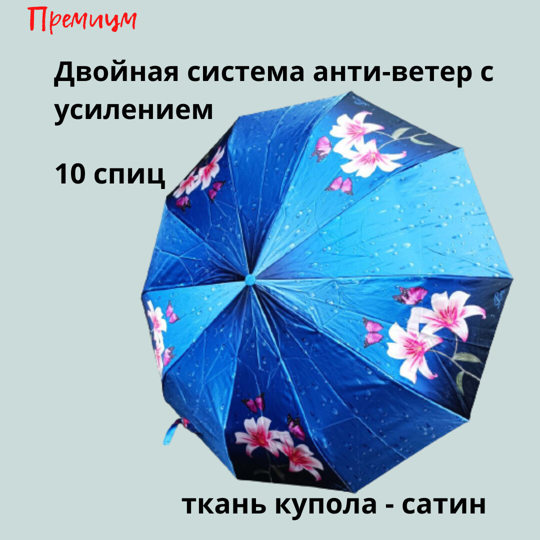 Мини-зонт
