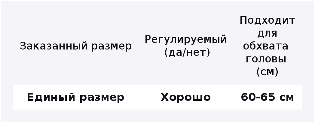 Картуз  для мужчин, размер Один размер — фото 1