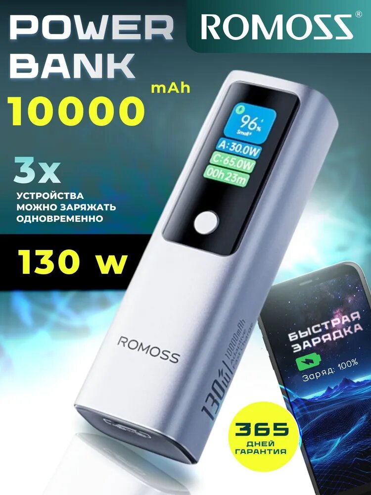 Romoss Внешний аккумулятор (powerbank) 10000mAh 130Вт / Повербанк для iphone / Пауэрбанк для телефона, планшета, ноутбука с быстрой зарядкой