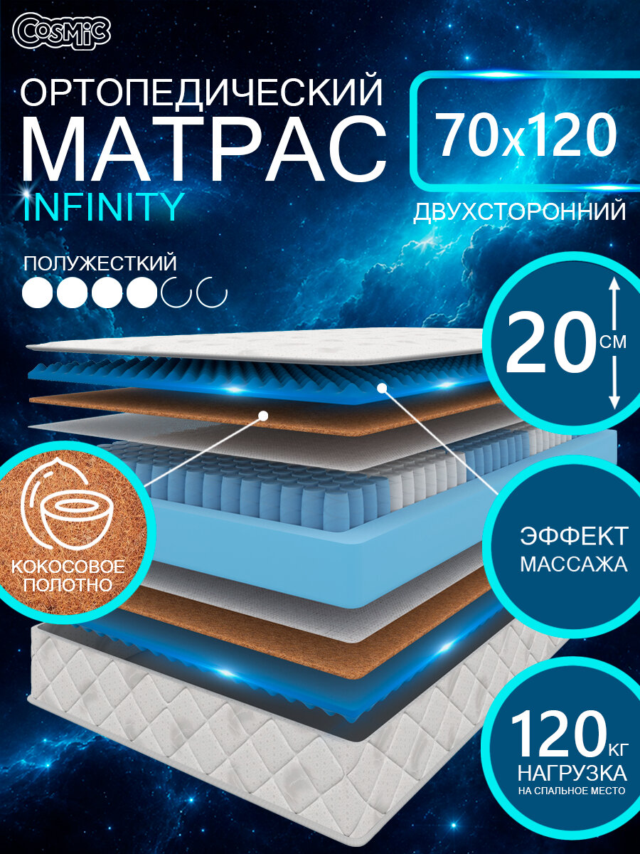 Матрас Cosmic Infinity 70x120 см, пружинный, жесткий, высота 20 см, анатомическая поддержка