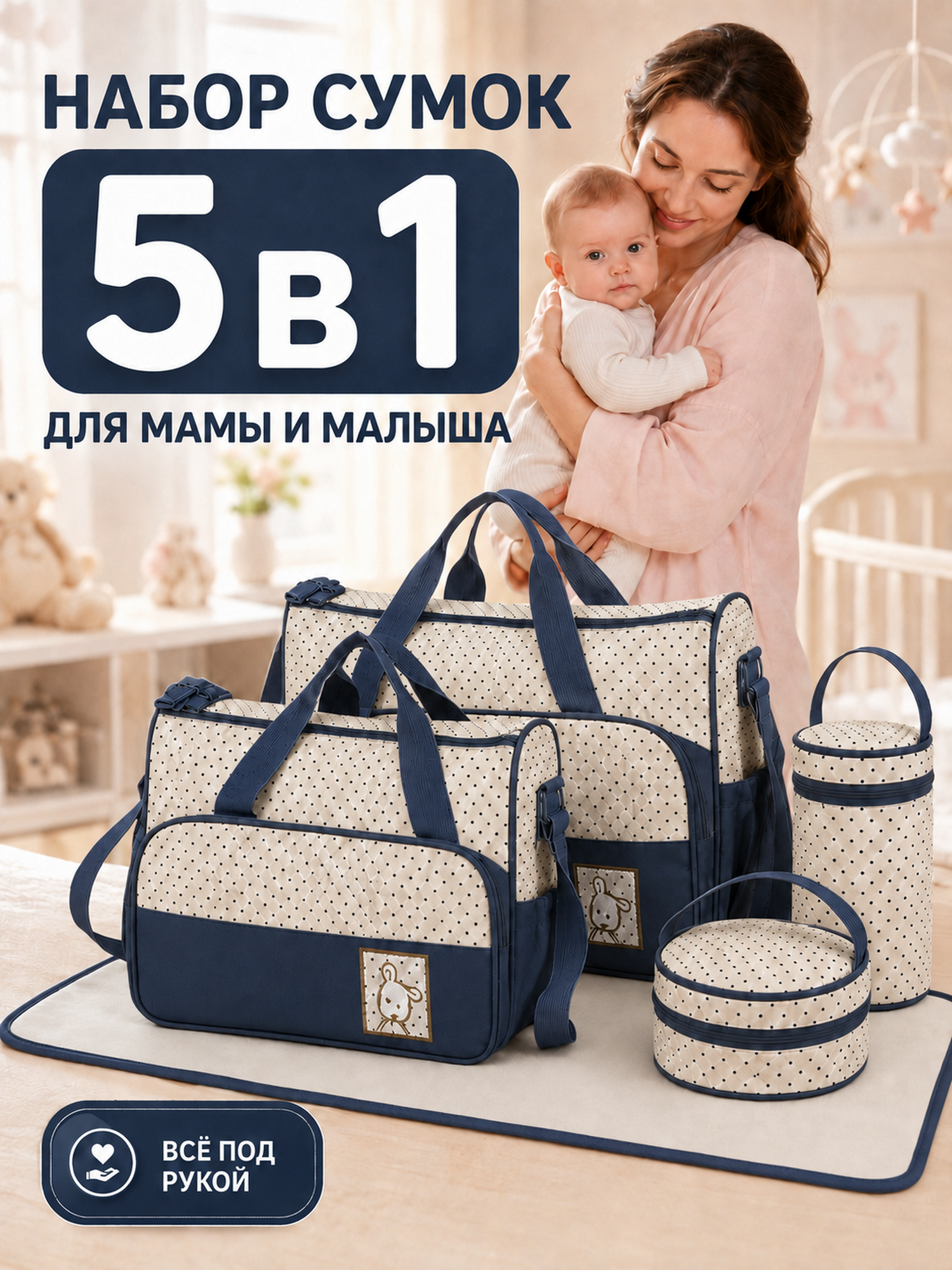 Набор сумок для мамы и малыша с пеленальным ковриком-пеленкой