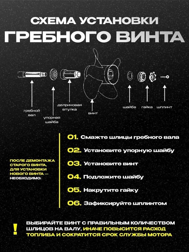 Винт для лодки — фото 1