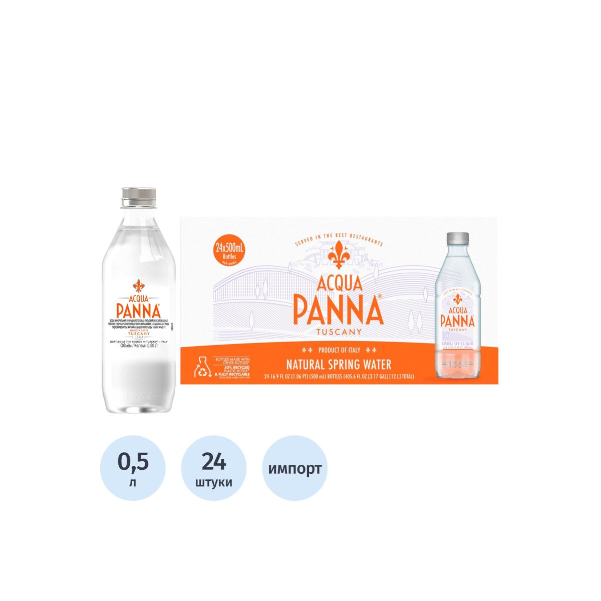 Вода минеральная негазированная Acqua Panna питьевая, ПЭТ 0,5л (2015667), 24шт.