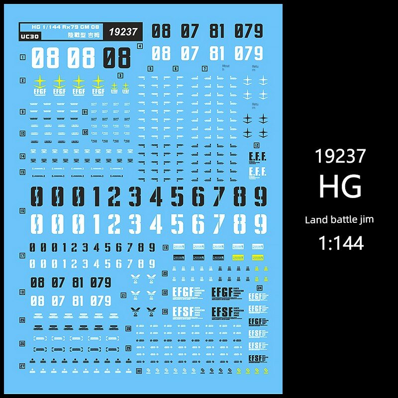 Модельный набор Гундам Ленд Комбат Джим HG, 1/144, с наклейками