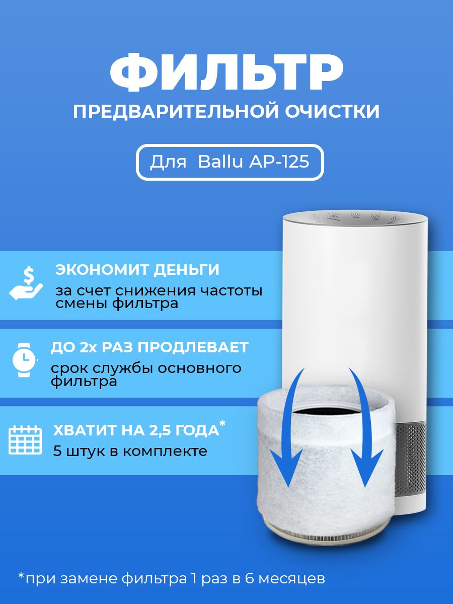 Фильтр для очистителя воздуха Ballu AP -125 предварительной очистки. 5 шт. в комплекте. (Префильтр)