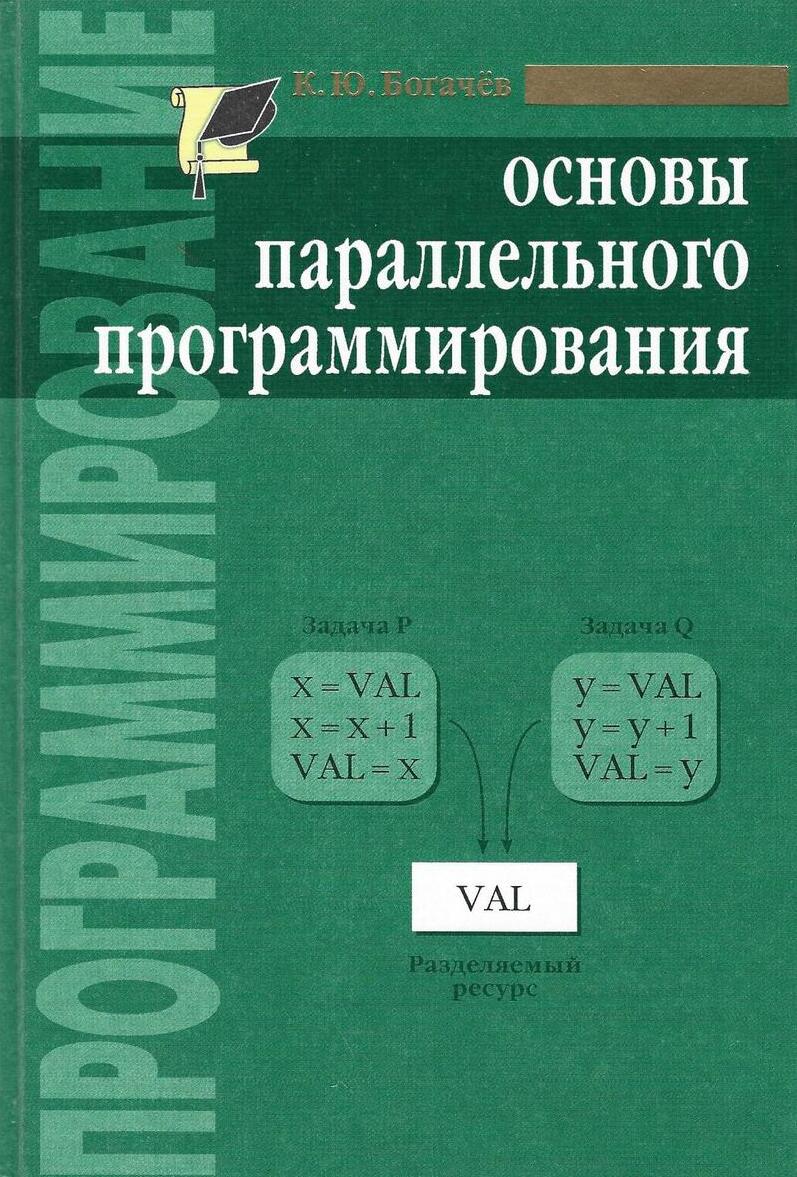 Основы параллельного программирования