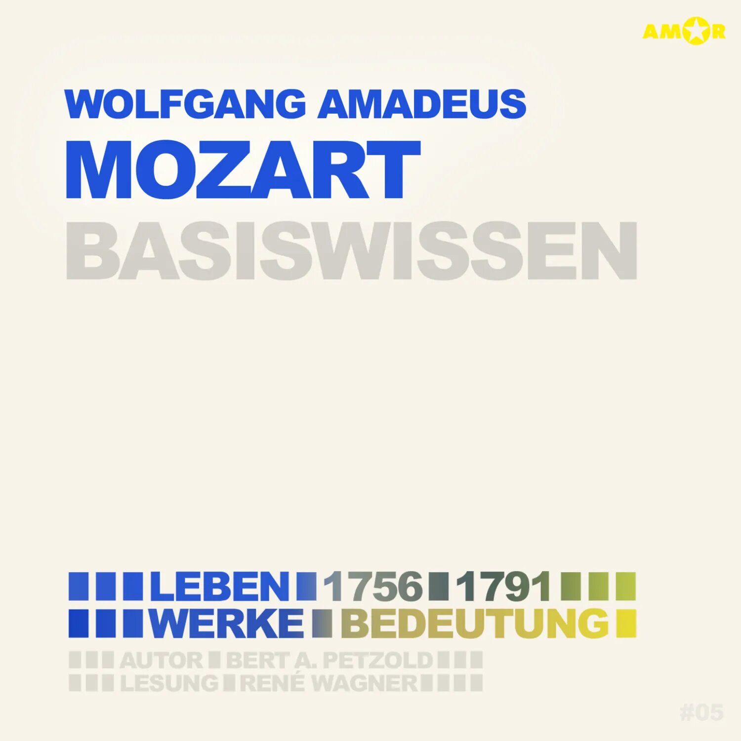 Wolfgang Amadeus Mozart (1756-1791) - Leben, Werk, Bedeutung - Basiswissen (Ungekürzt) [Аудиокнига]