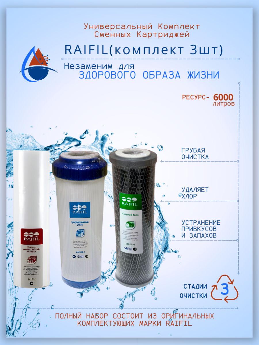 Универсальный комплект сменных картриджей для фильтров, Raifil TRIO (комплект 3шт.)