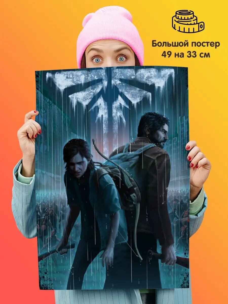 Постер плакат The Last of Us