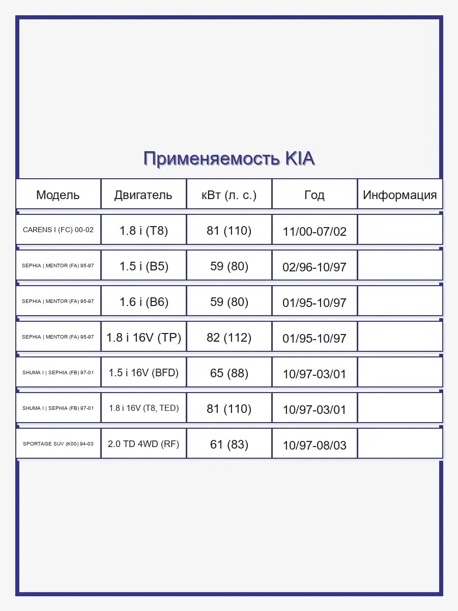 Вентилятор отопителя — фото 1