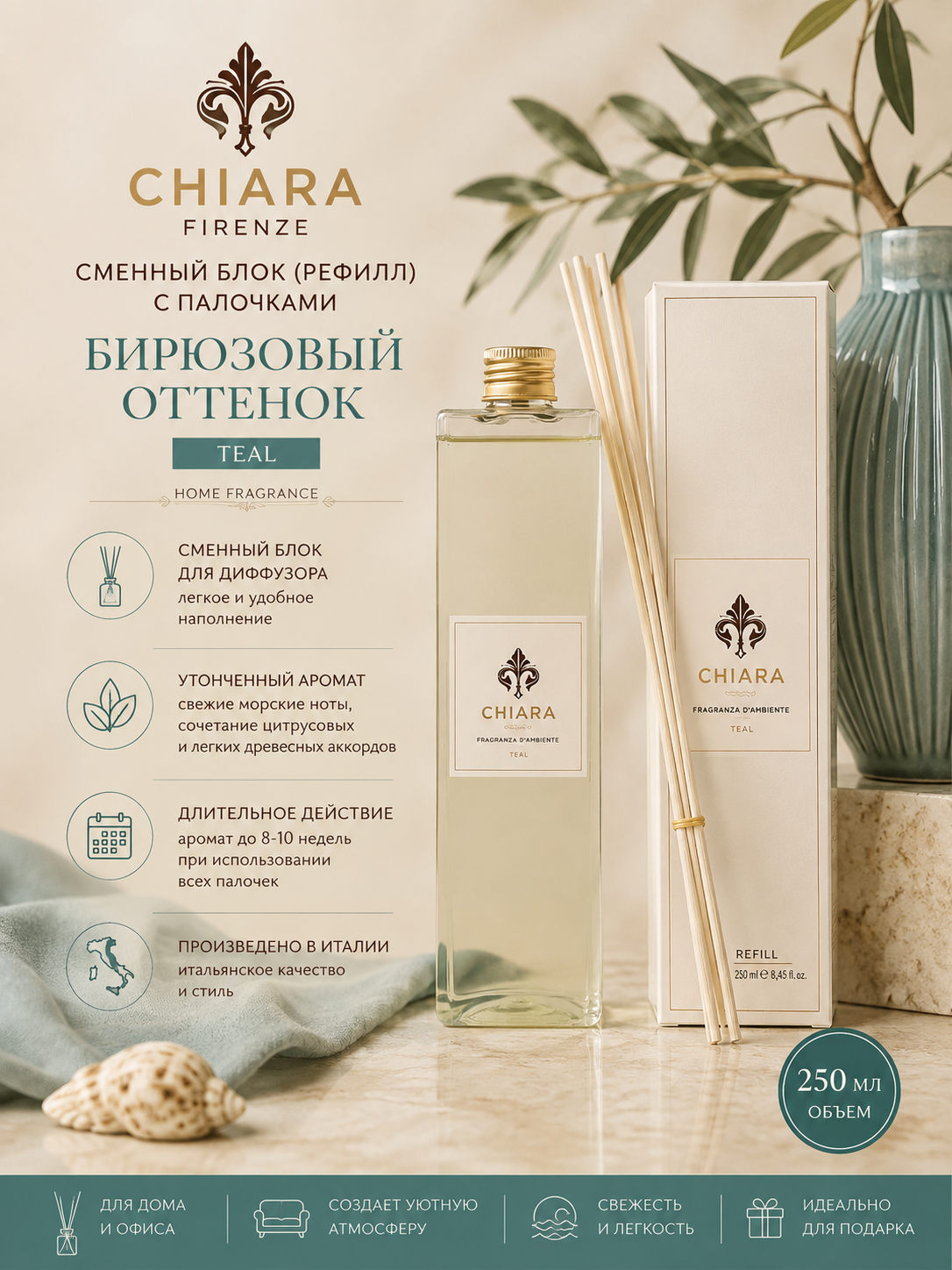 Chiara Firenze / Сменный блок (рефилл) с палочками 250мл Бирюзовый оттенок / TEAL