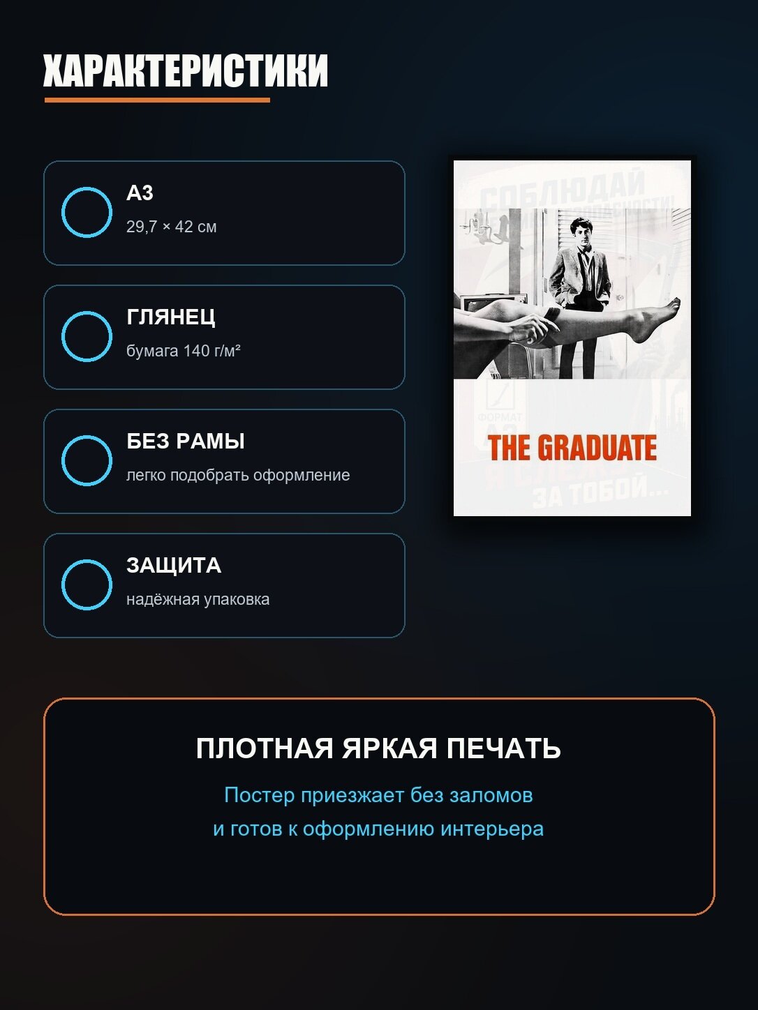 Постер Выпускник — фото 1