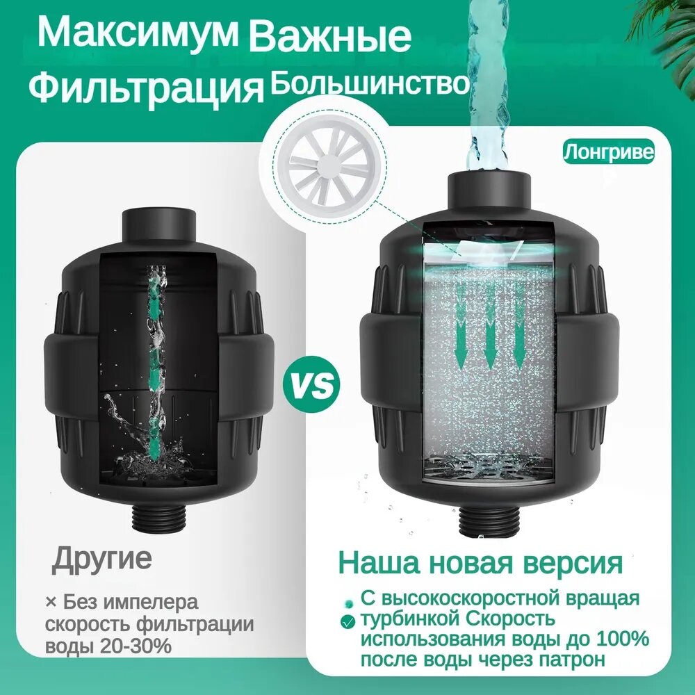 Фильтр для душа — фото 1