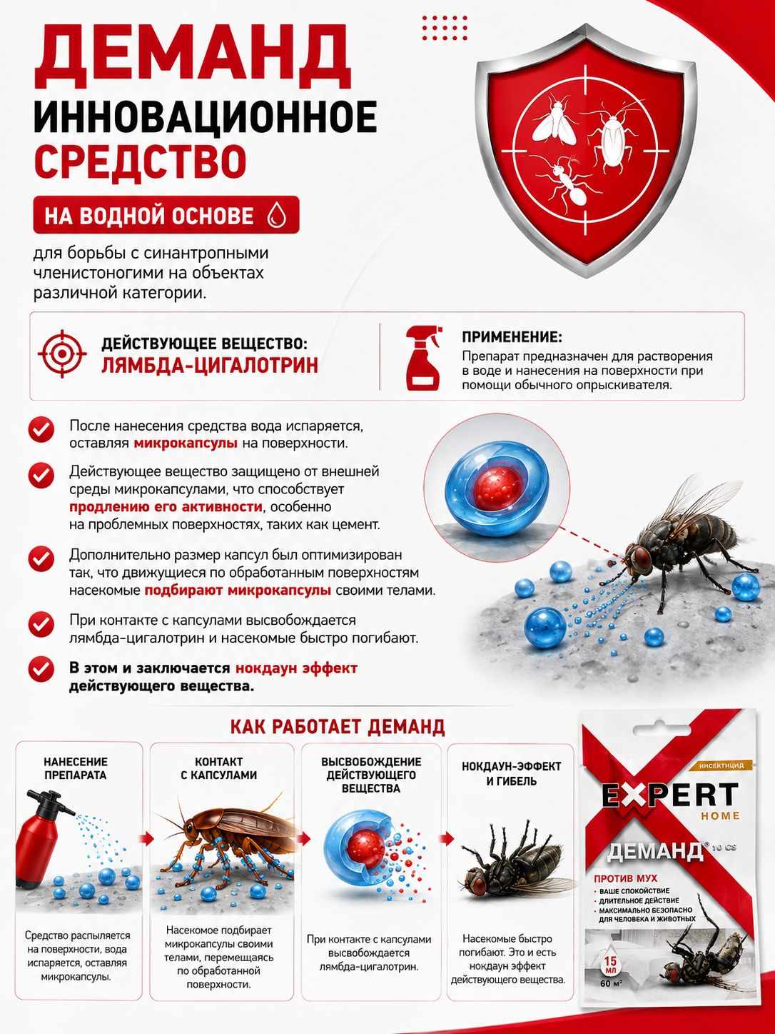 Деманд от мух — фото 1