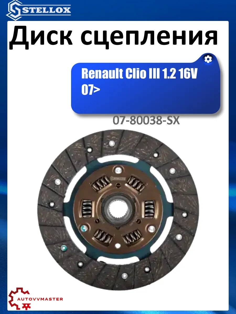 Диск сцепления