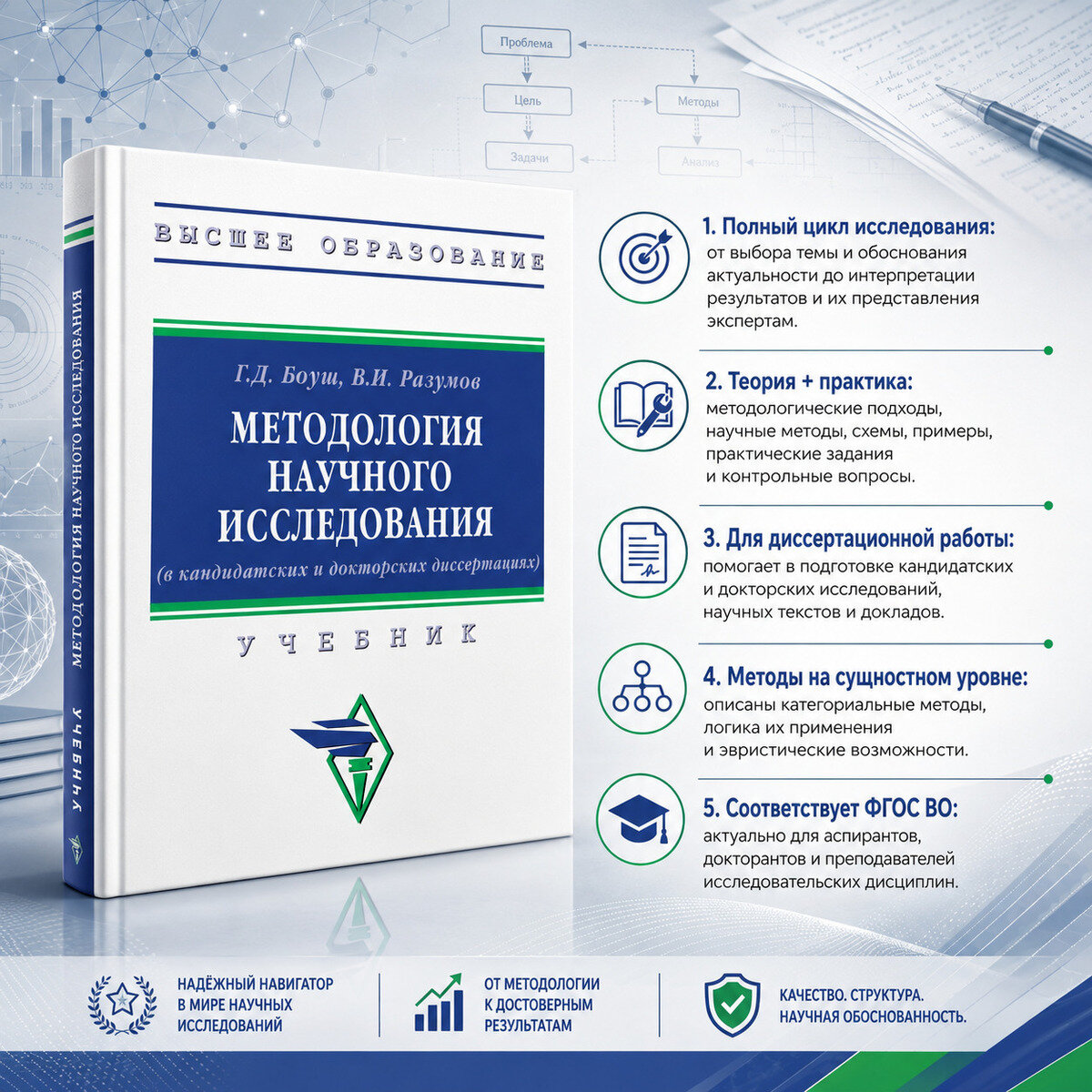 Методология научного исследования (в кандидатских и докторских диссертациях): Учебник. Боуш Г. Д, Разумов В. И. Высшее образование. 2027г, 227с.