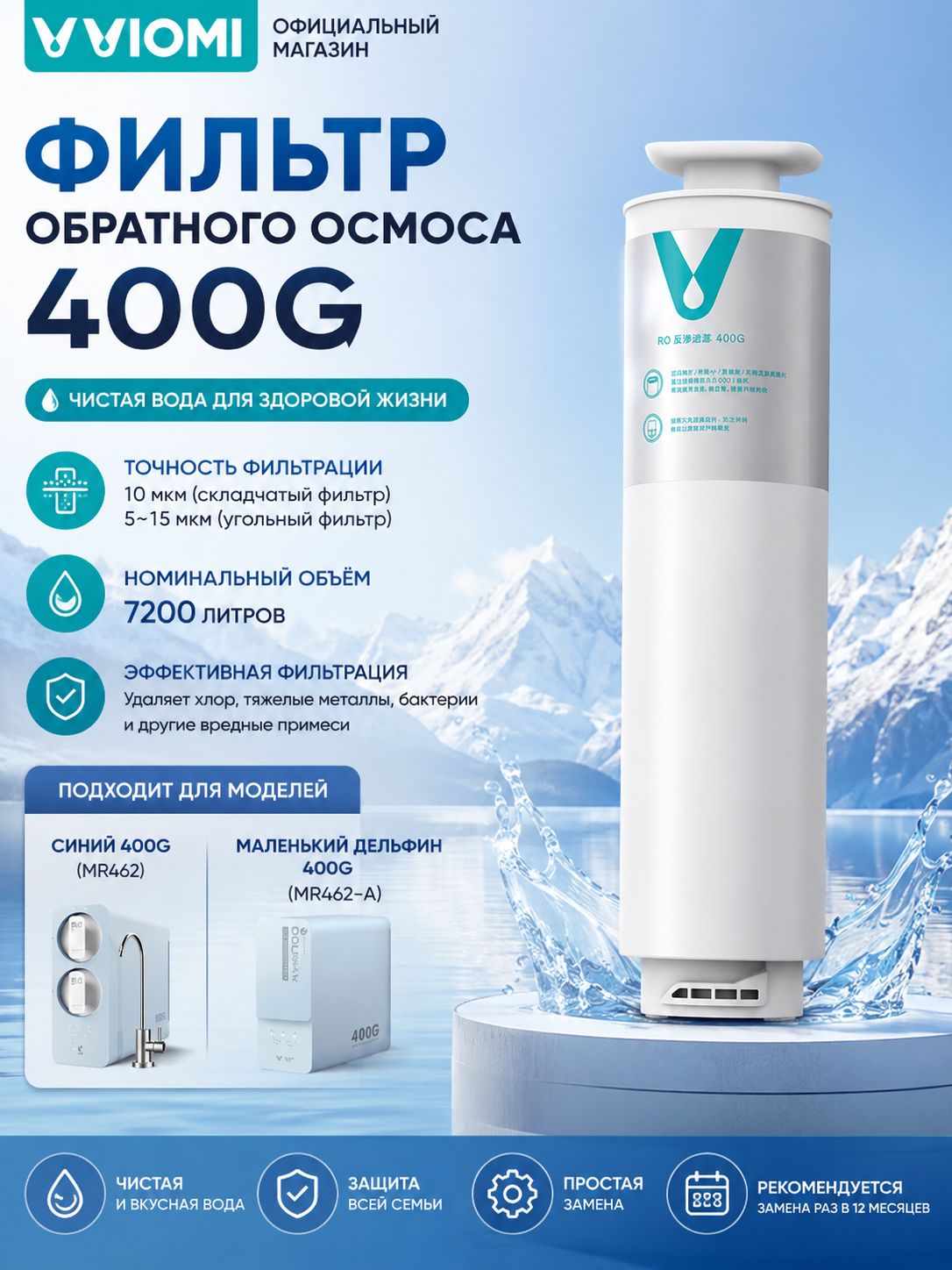 Фильтр VIOMI 400G для умных очистителей воды, 7200л ресурс, совместим с MR462(400G)