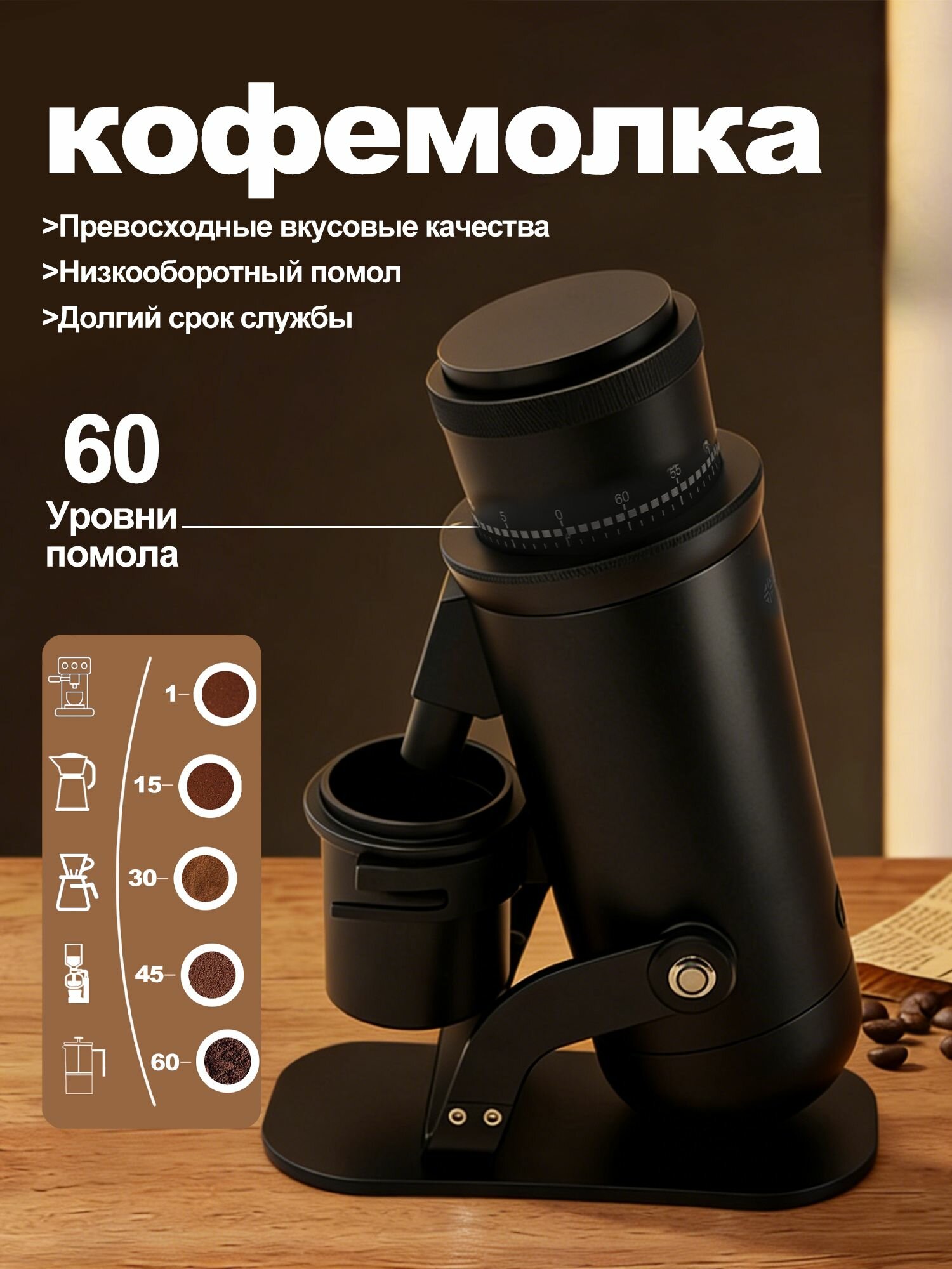 LuKade Кофемолка YMJ-99