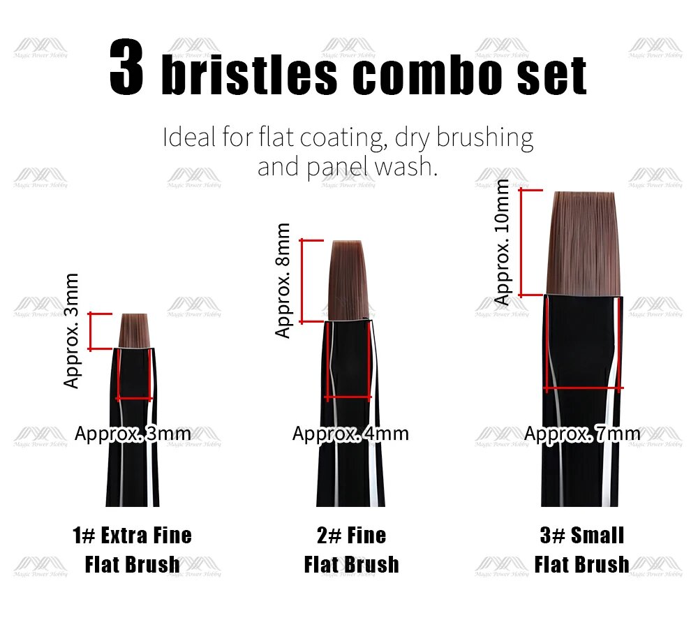 RAYSTUDIO Кисти для моделирования Flat Brushes Set