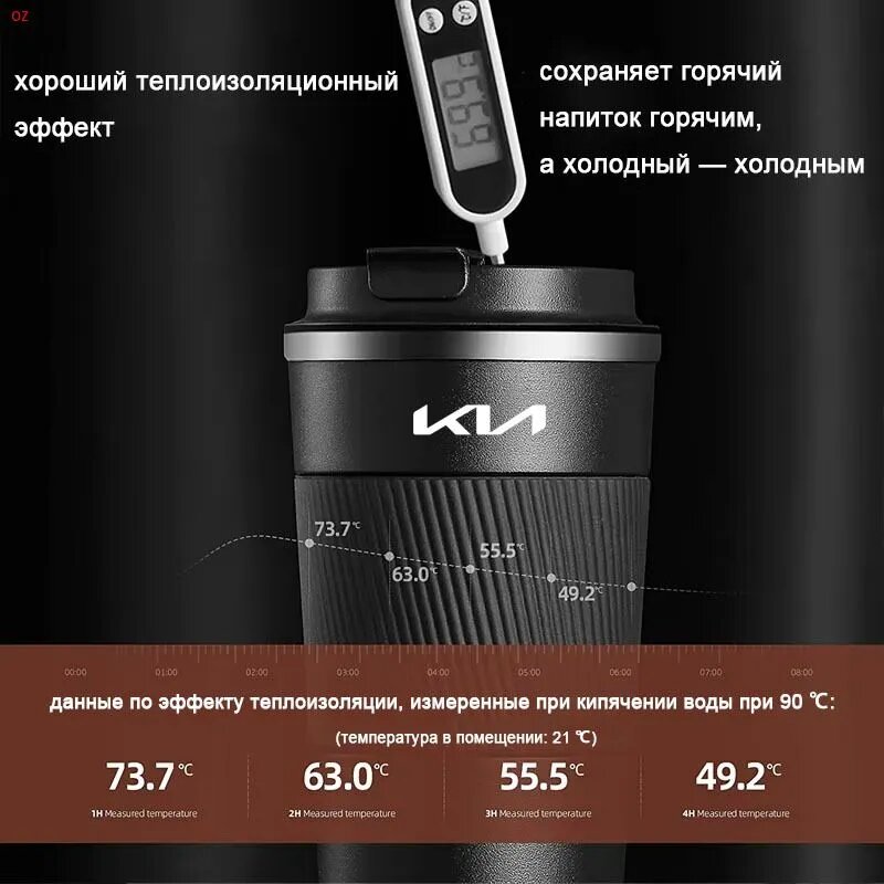 Термокружка, 0.51 л — фото 1