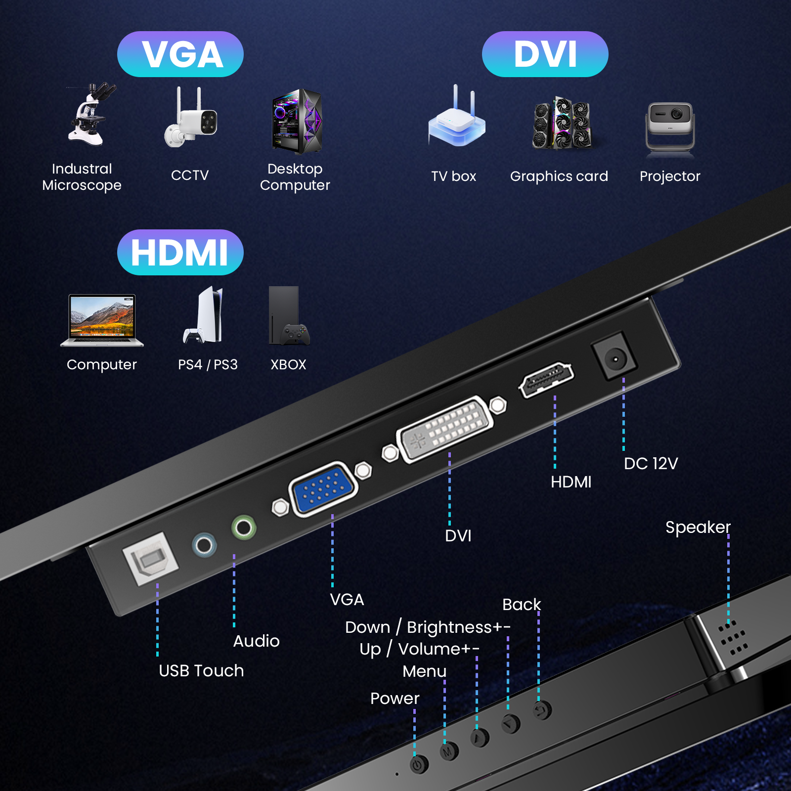 Сенсорный монитор 14" 1080P IPS 10-точечный тач HDMI VGA DVI VESA