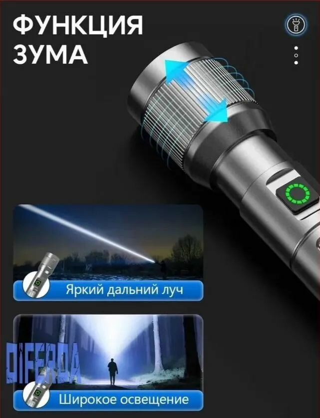 Фонарь ручной — фото 1
