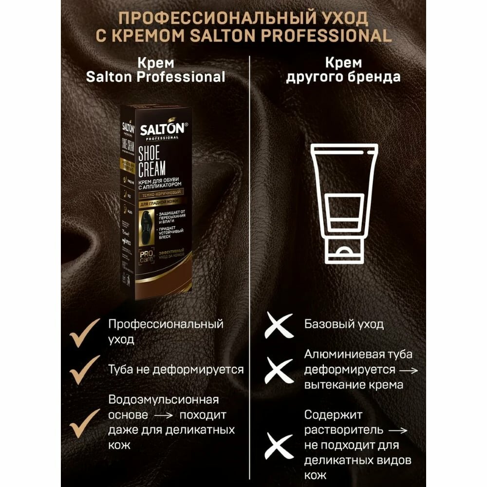 Крем для обуви SALTON PROF в тубе 75 мл темно-коричневый 12 0007/012 — фото 1