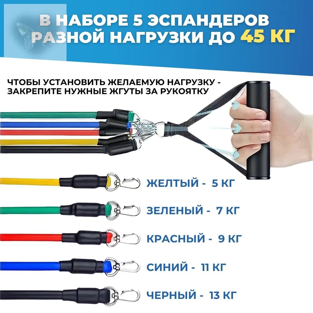 Эспандер трубчатый PUMPER, 11 шт, до 45 кг, черный — фото 1