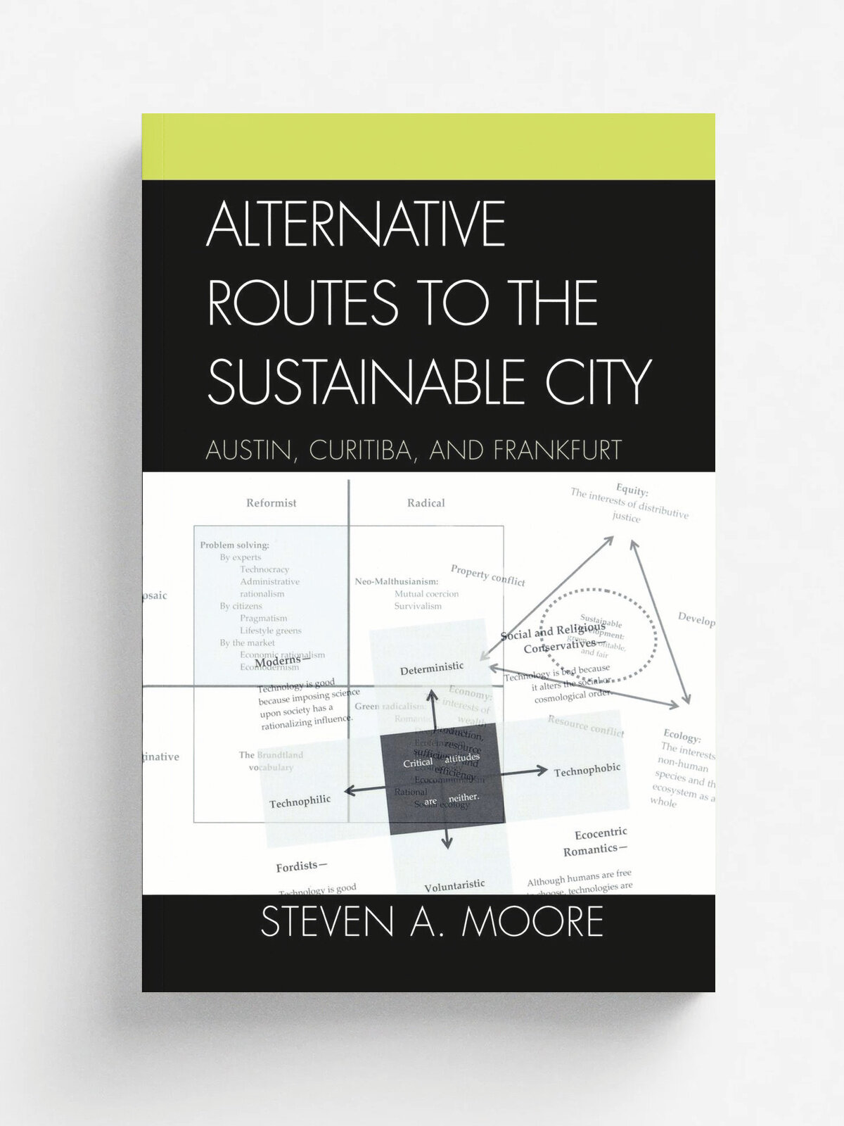 Alternative Routes to the Sustainable City. Austin, Curitiba, and Frankfurt