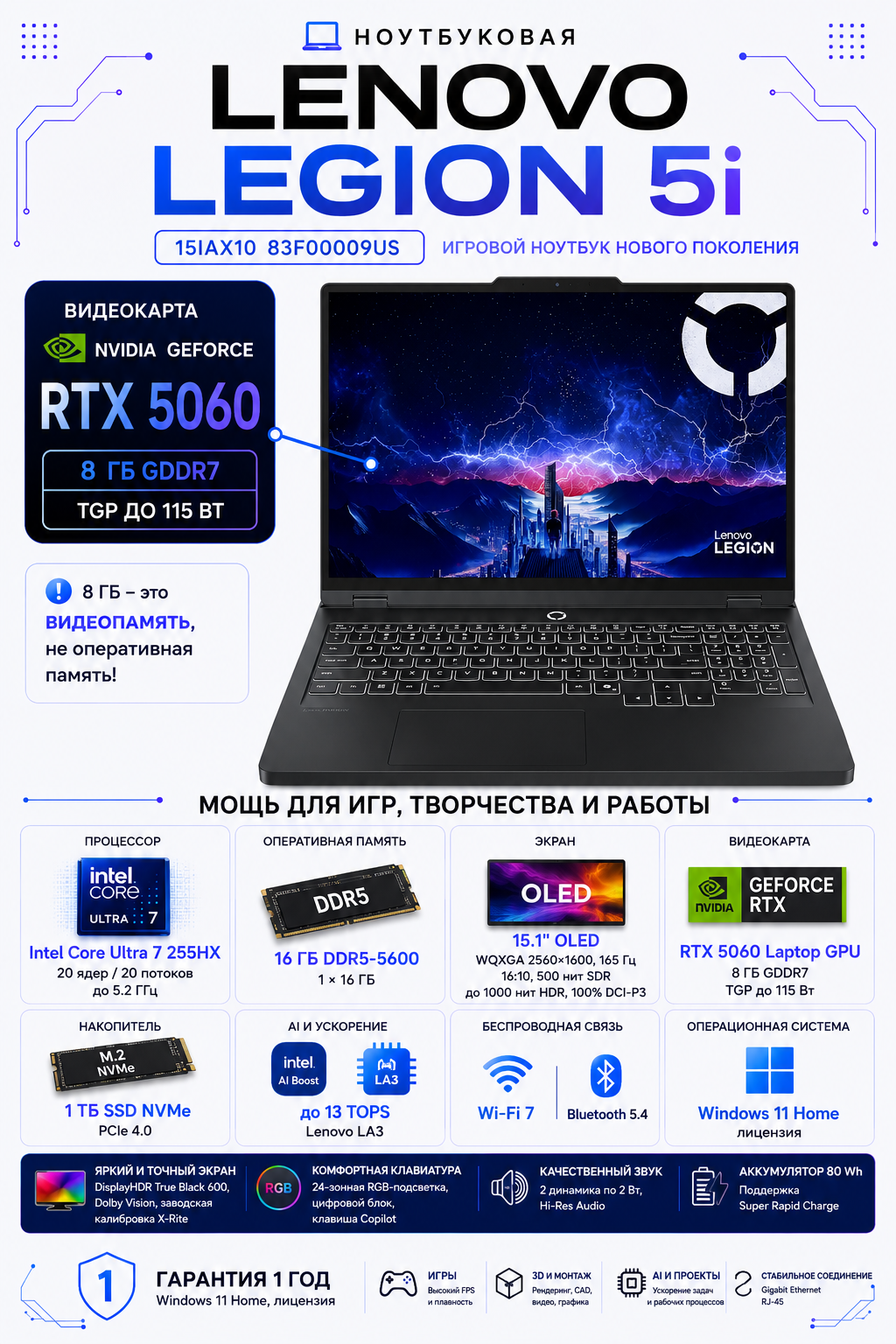 Игровой ноутбук Lenovo Legion 5i 15 (Ultra 7, 16 ГБ, 1 ТБ, RTX 5060, 165 Гц, Win 11) Черный