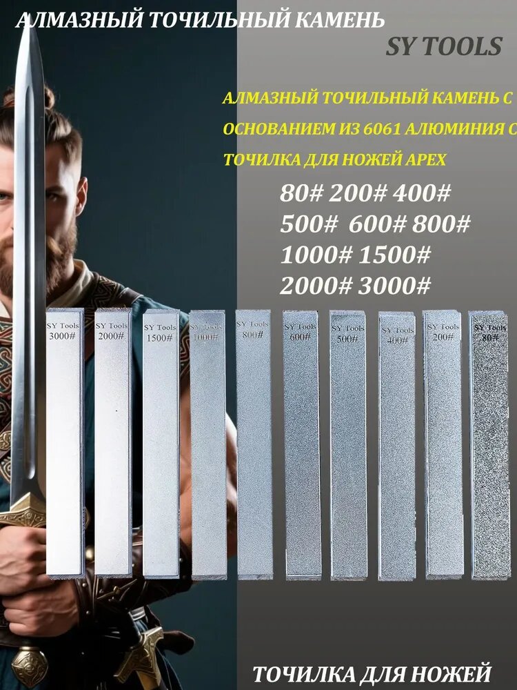 Sy tools Мусат