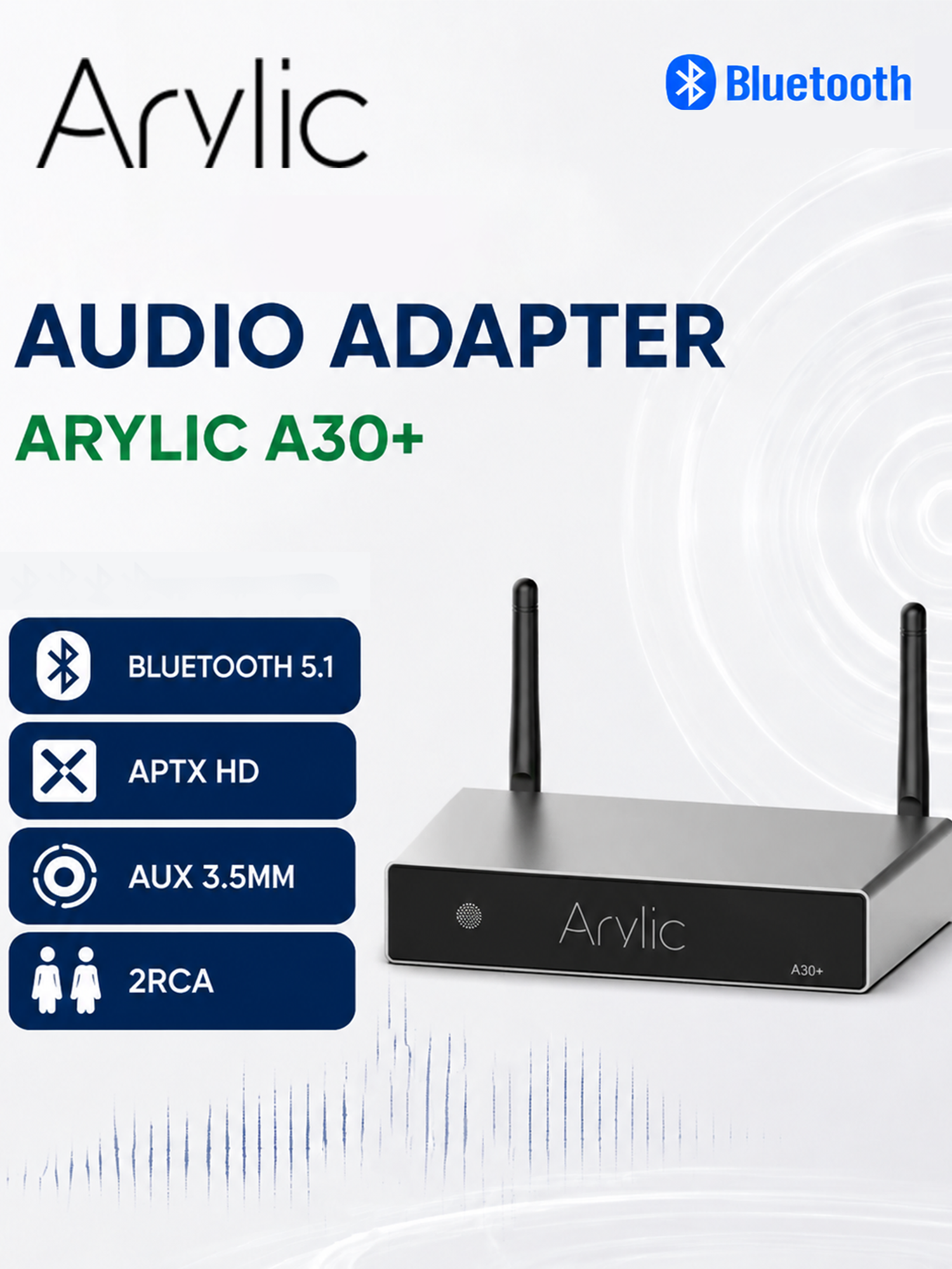 Arylic A30+ 30 Вт x 2 WiFi Мини-стереоусилитель