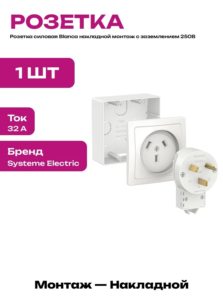 Силовой комплект Blanca розетка накладная с заземлением 32А
