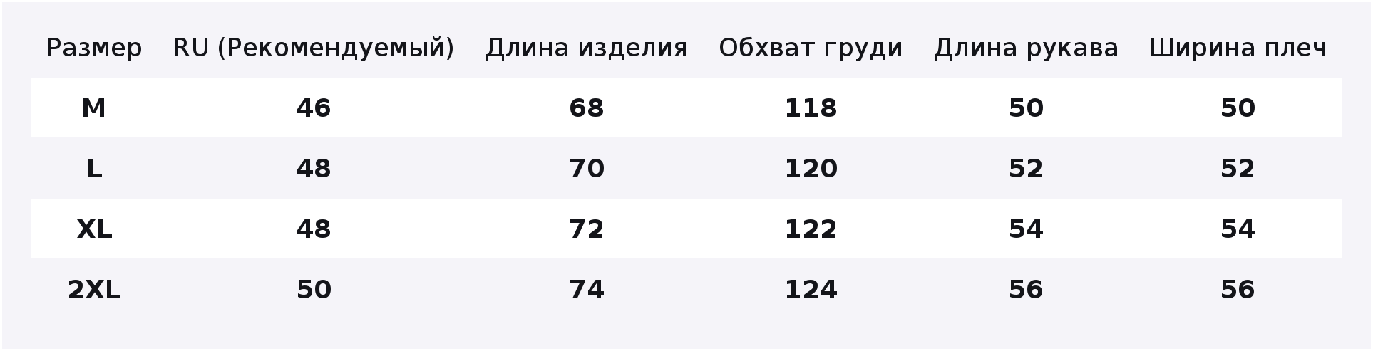 Куртка , размер M — фото 1