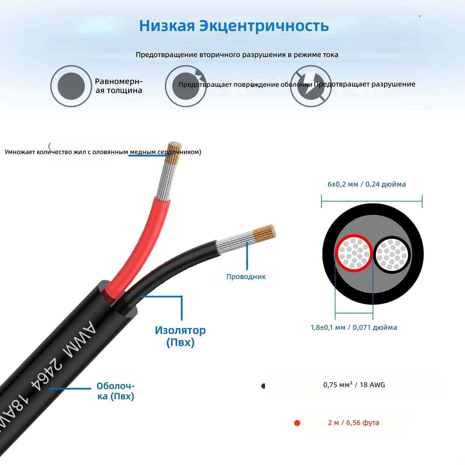 Двухжильный электрический кабель 0.75 мм² (18 AWG), длина 2 м, для низковольтных систем, бытовой техники, светодиодного освещения, автомобилей, прицепов и судов