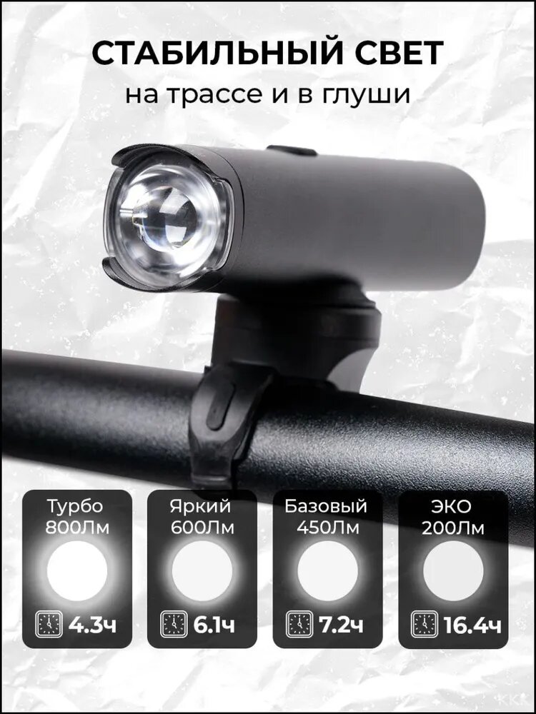 Фонарь для велосипеда — фото 1