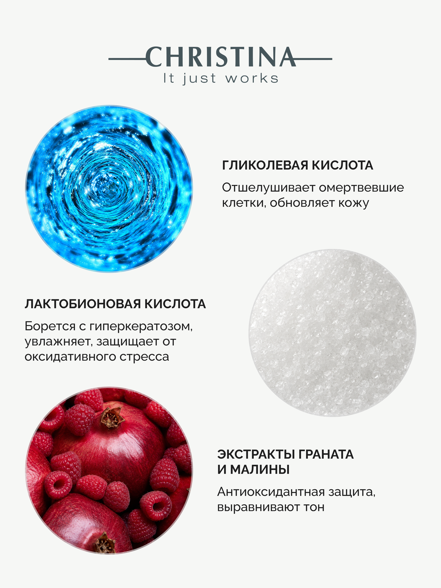 Антивозрастаная пилинг-маска Christina Nuance-10%, AHA+PHA, для всех типов кожи, 75мл — фото 1
