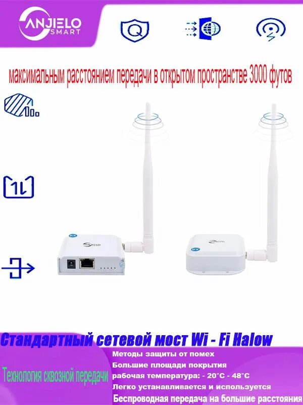 Стандартный мост Wi - Fi Halow, частоту передачи 740 - 970 МГц, расстоянием передачи 3000 футов,1080p видео