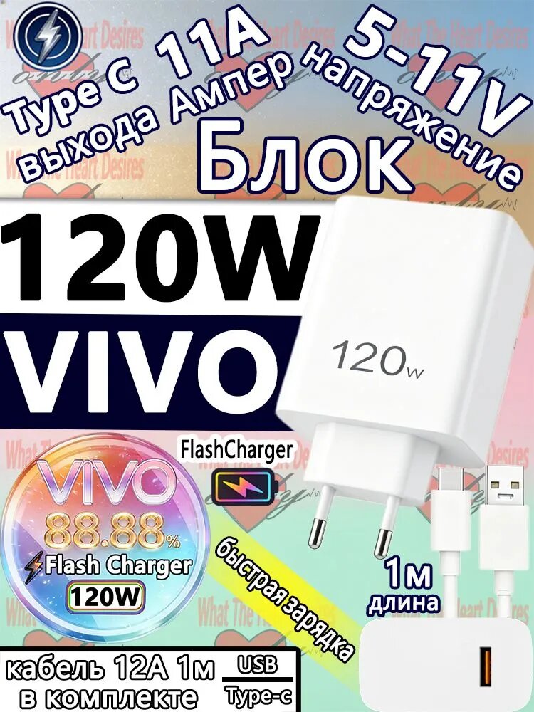 Блок питания для VIVO 120 Вт Flash Charger / VIVO IQOO зарядка для телефона быстрая / c кабелем 12A 1м Type-С