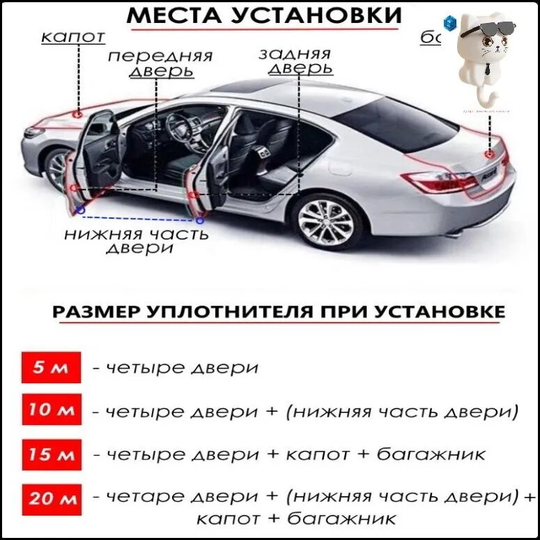 Уплотнитель автомобильный арт. 384, универсальный, каучук, 5 метров, черный — фото 1