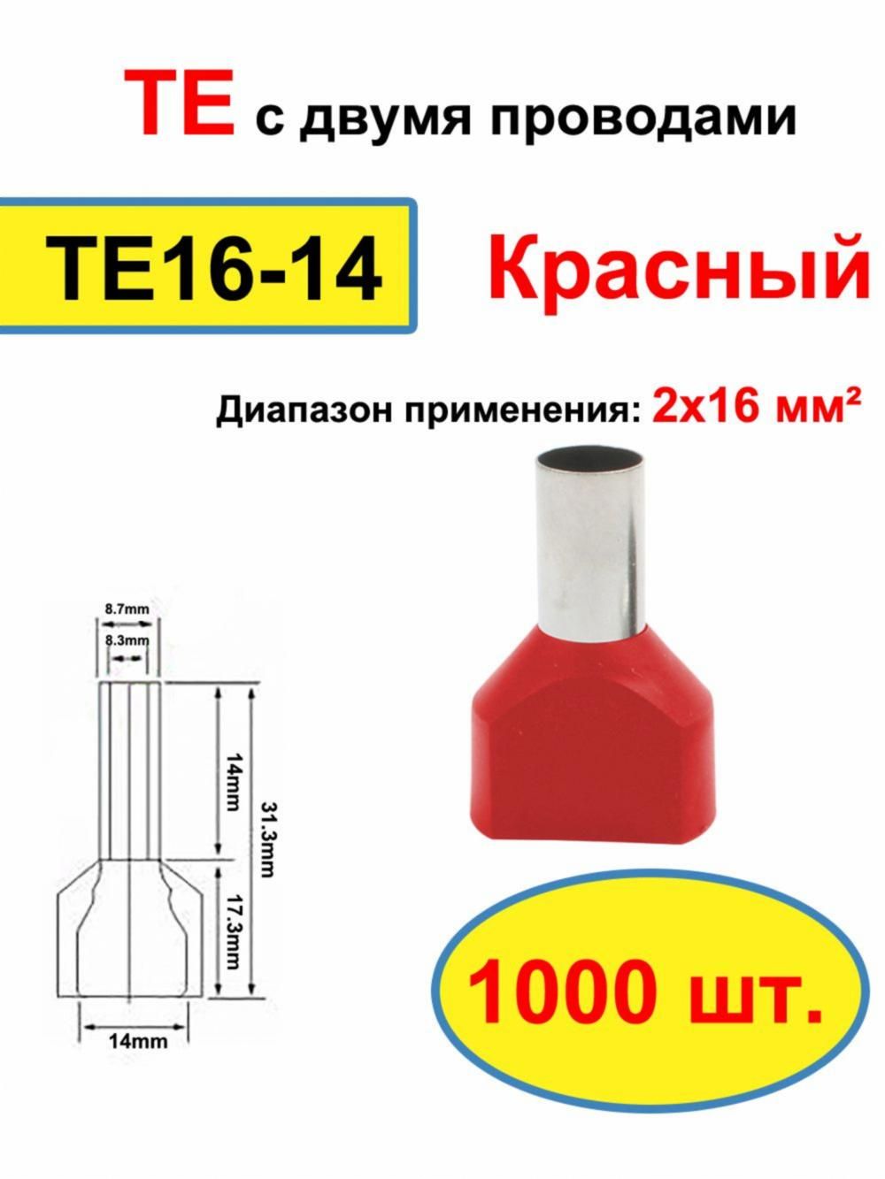 Клеммы для присоединения кабеля