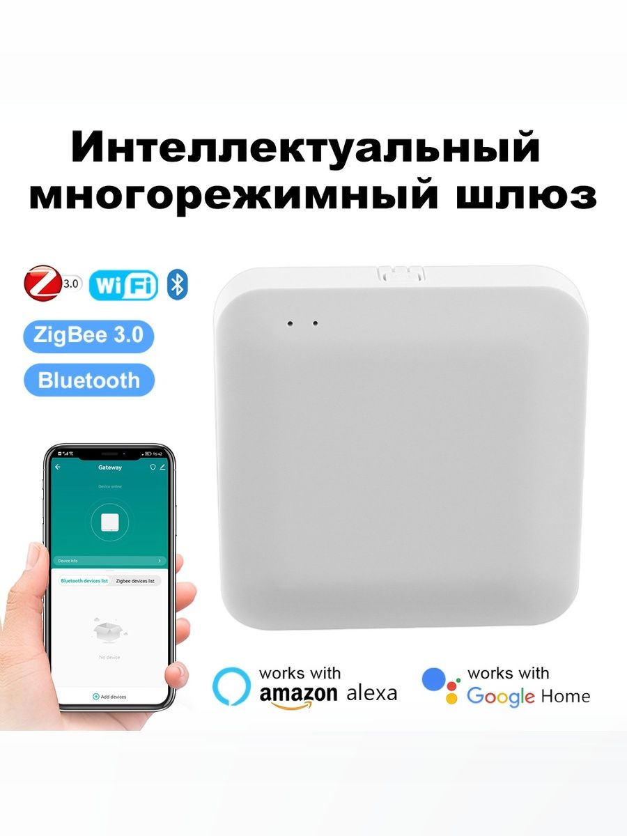 Tuya Zigbee 3.0 Умный многорежимный шлюз.