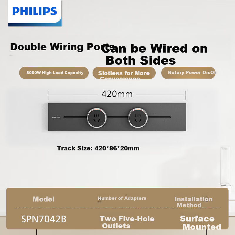 PHILIPS Встраиваемая панель выключателя розеток на рельсе Настенная установка без гнезд Подвижная скользящая рейка для