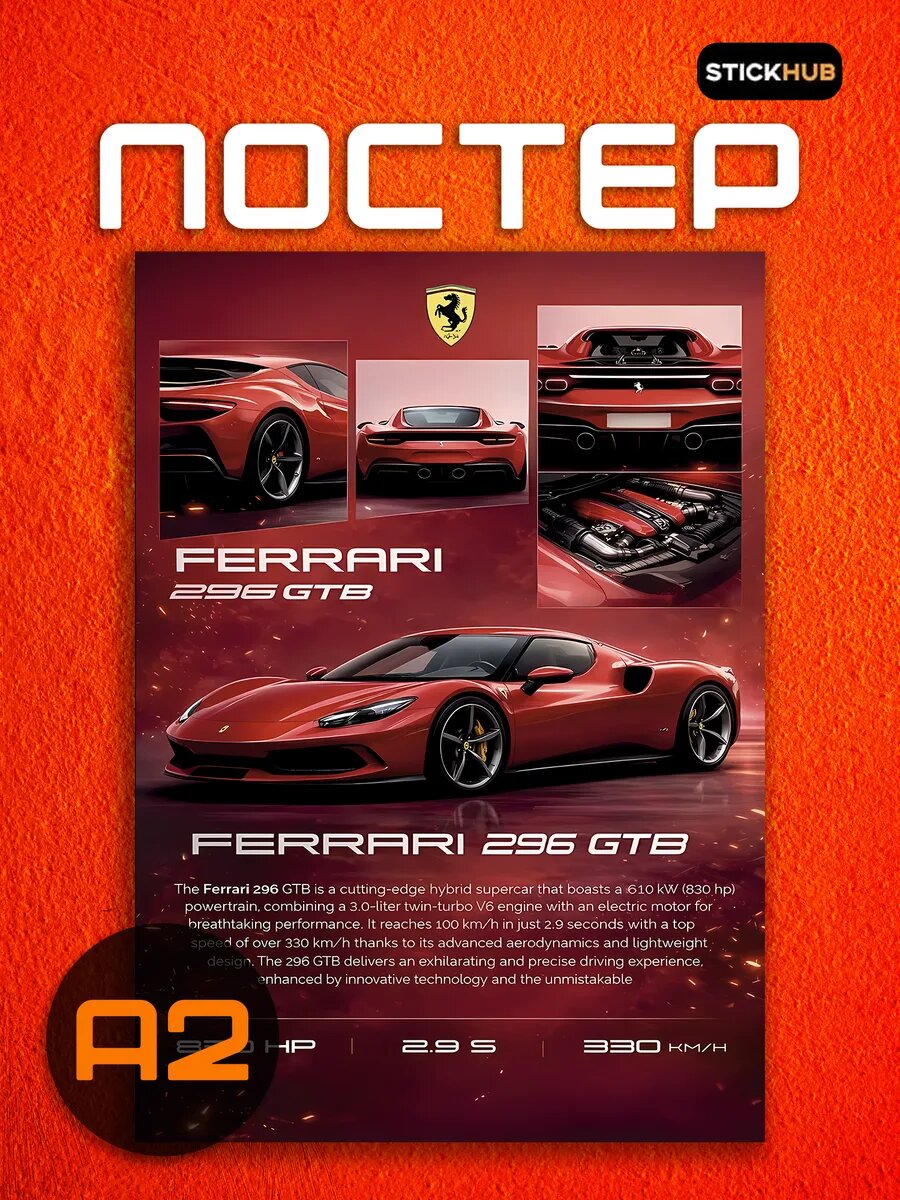 Постеры на стену интерьерные Ferrari Формула 1