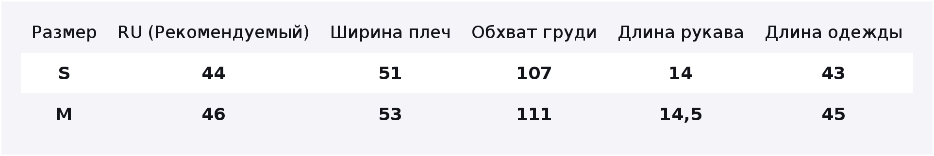 Куртка chuu, размер M — фото 1