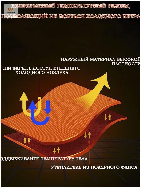 Комплект верхней одежды — фото 1