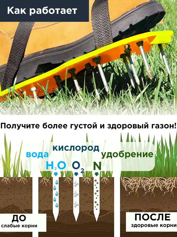 Аэратор для газона ручной